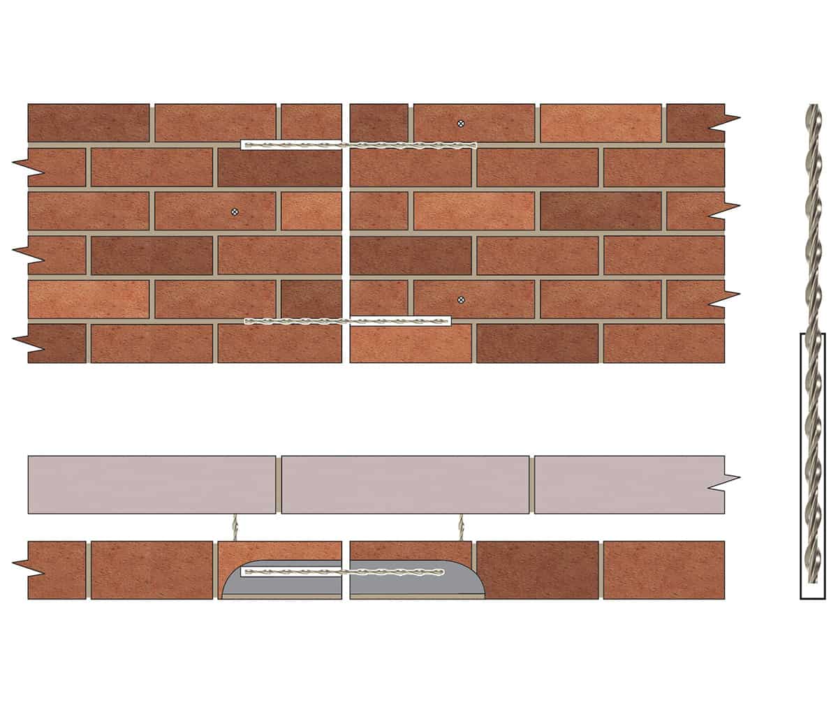 Movement Joints in Brickwork for Structural Stability | ASRS